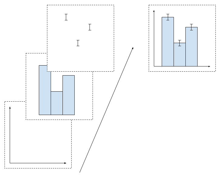 A1 – Grafiken mit ggplot2